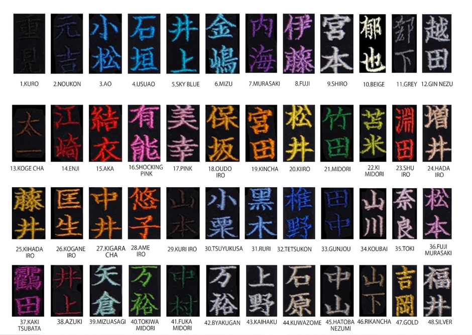 Kendo Bogu Sets – All Japan Budogu